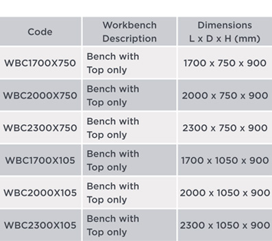 Light duty workbench - Mr Shelf