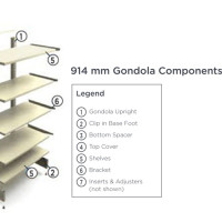 Gondola Components & Sizes » Mr Shelf - Shelving & Racking